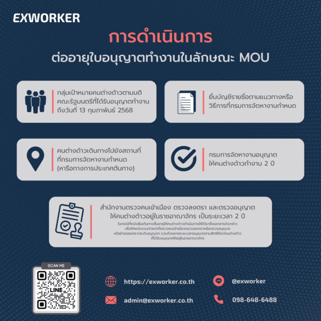 การดำเนินการ ต่ออายุใบอนุญาตทำงานในลักษณะ MOU - EXWORKER